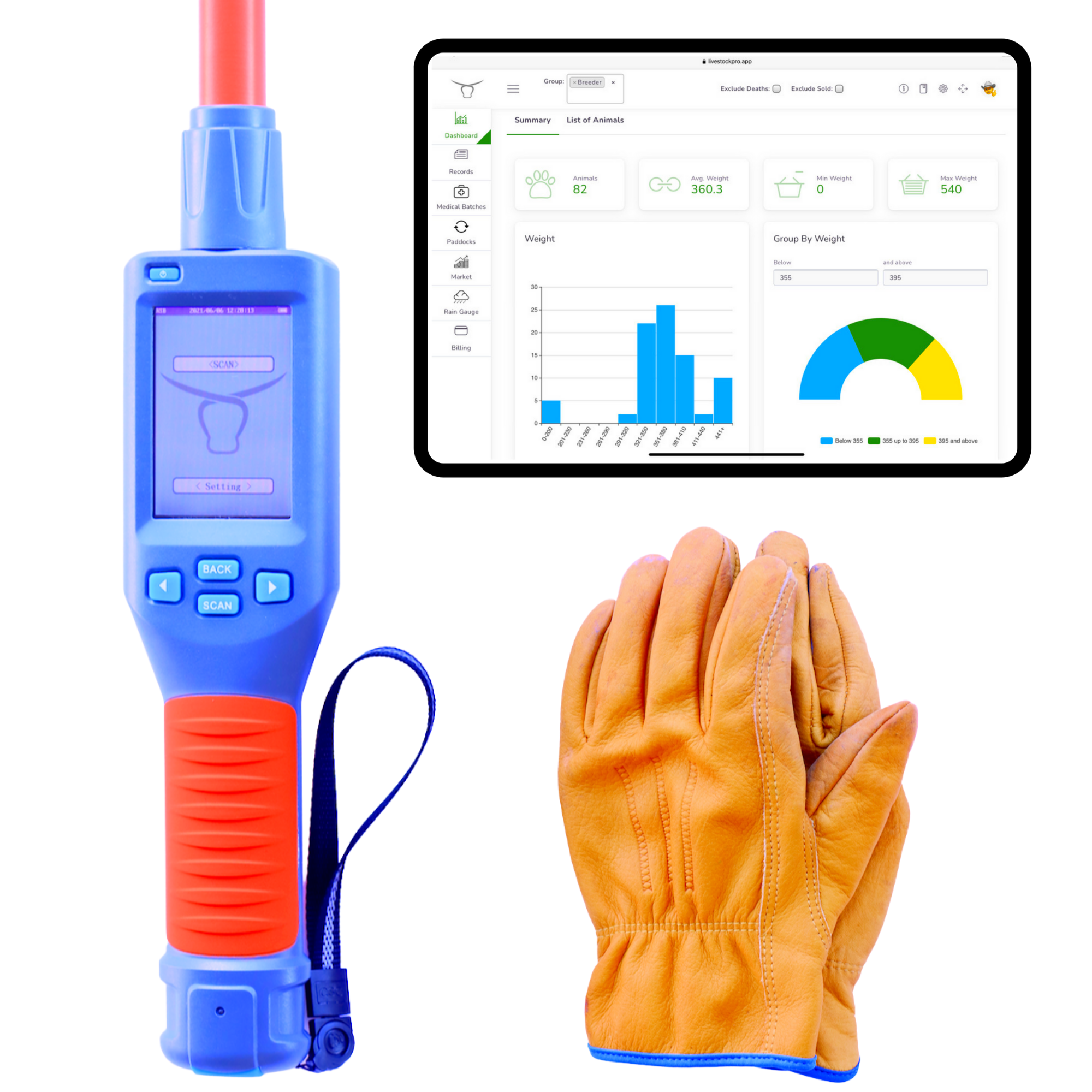 How does an NLIS Tag Reader work ? – NLIS Tags